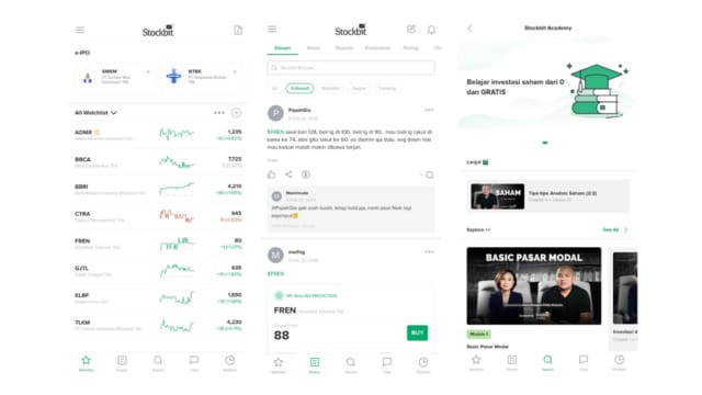 Investasi Saham Melalui Aplikasi Stockbit – SAMLEINAD